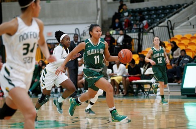 W&M Tribe Women’s Basketball Midseason Update! – The William & Mary ...