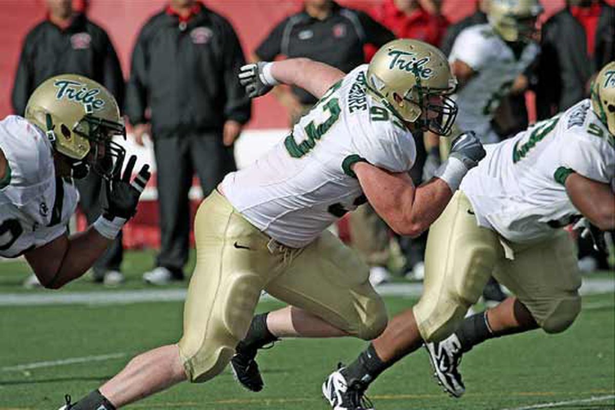 ALL-TIME W&M FOOTBALL TEAM: DEFENSIVE LINE – The William & Mary Sports Blog